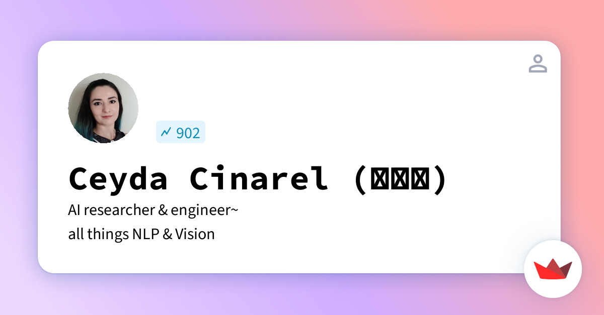 Ceyda Cinarel (재이다)